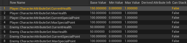 [UE]AbilitySetのパラメータをDataTableで初期化する方法 | Nakataゲーム制作ブログ