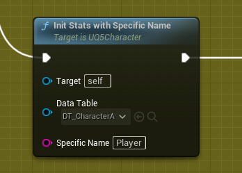 [UE]AbilitySetのパラメータをDataTableで初期化する方法 | Nakataゲーム制作ブログ